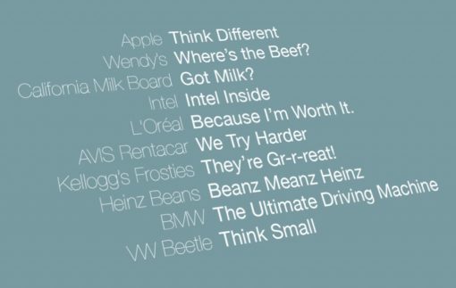 A Guide To Taglines And Slogans: Brand Messages In 2025