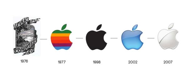 Top 10 Best Logos Of The World's Richest Companies In 2022