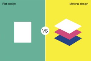 An In-Depth Look At Material Design (2025 System Guide)