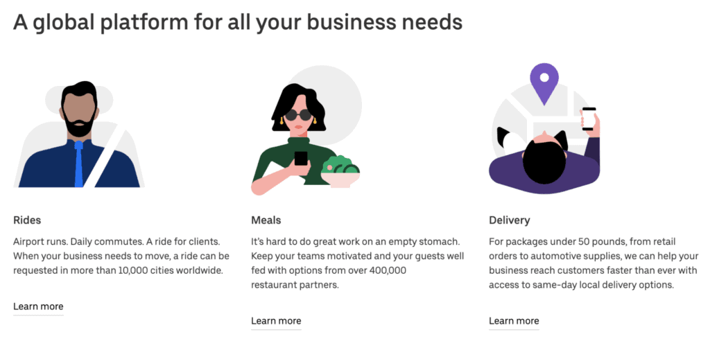 How To Create A Brand Guide: With Examples For 2023