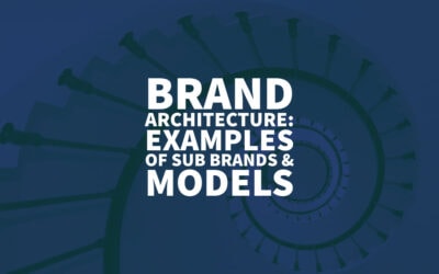 Brand Architecture: Examples Of Sub Brands & Models In 2022