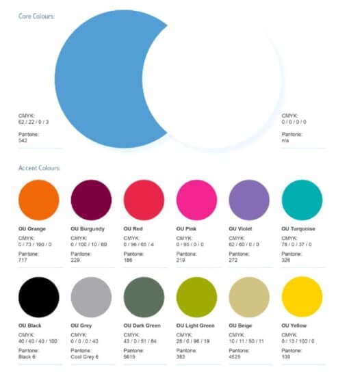 How To Create A Brand Guide: With Examples Of Branding Guidelines