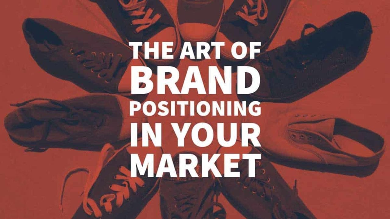 The Art Of Brand Positioning With Branding Examples In 2022