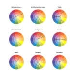 Web Design Colours: Emotions And Associations In 2022