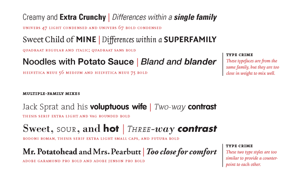 10 Typography Rules Every Designer Should Know In 2023