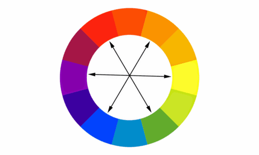 In-Depth Look At Colour Theory For Designers (2025 Guide)