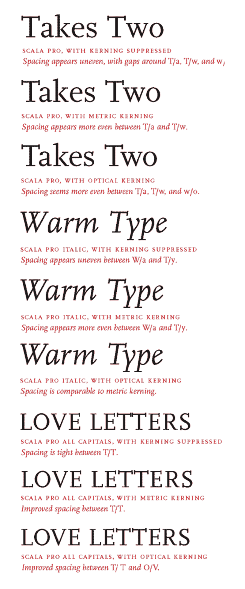 10 Typography Rules Every Designer Should Know In 2023