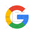 The Fascinating History Of The Google Logo Design - 2025