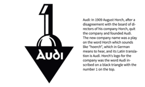 The Audi Logo History: The True Meaning Of The Four Rings