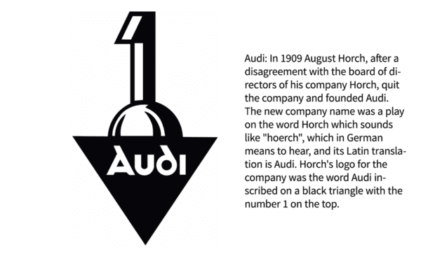 The Audi Logo History: The True Meaning Of The Four Rings