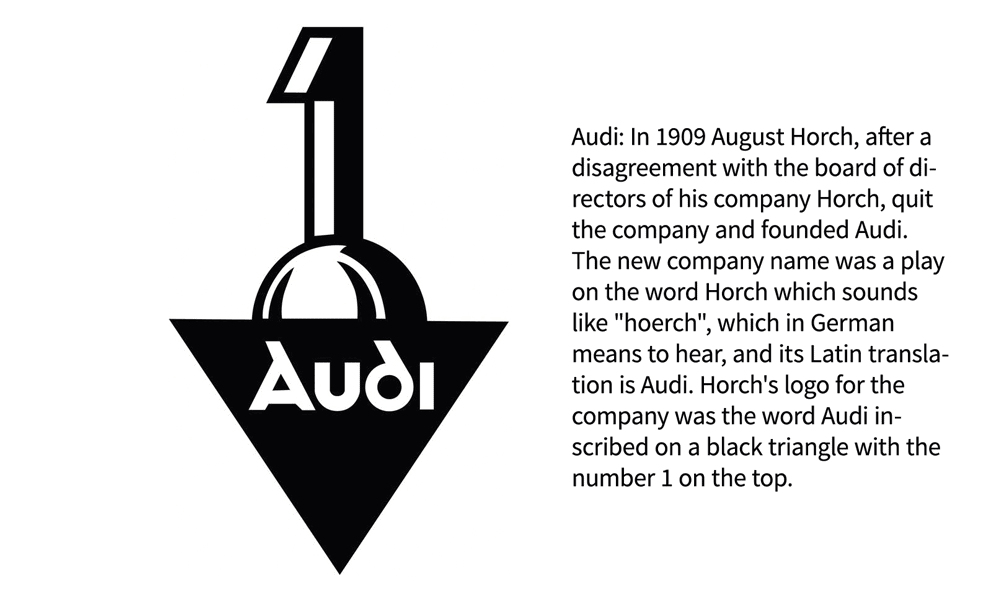 Audi Logo Design History - Audi's Logo Evolution & Meaning