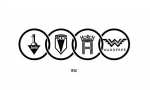 The Fascinating History Of The Audi Logo Design (1909-2025)