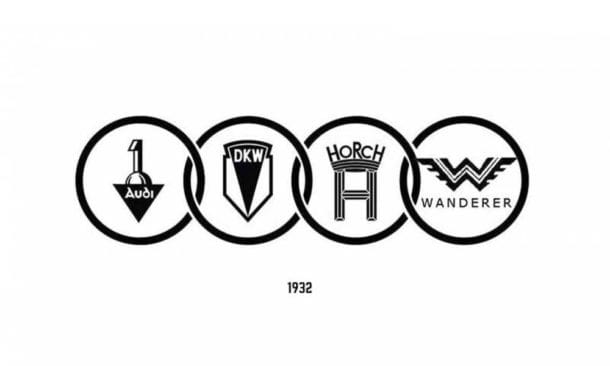 The Fascinating History Of The Audi Logo Design (1909-2025)