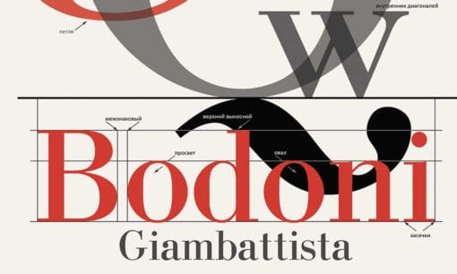 Top 10 Design Fonts Of All Time: Timeless Typefaces - 2025