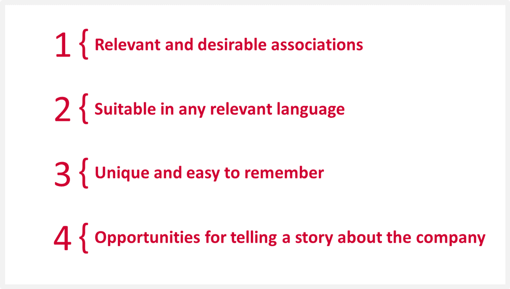 Brand Naming - Business Name Ideas + How To Strategy 2023