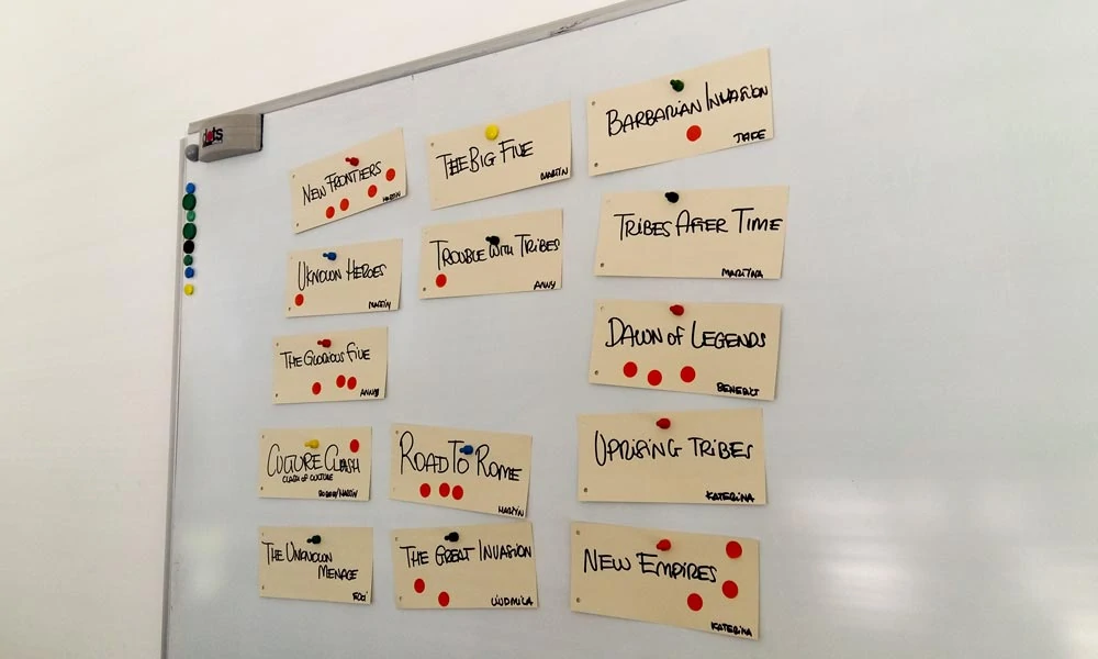 Brand Naming: How To Name A Brand (Ultimate 2023 Guide)