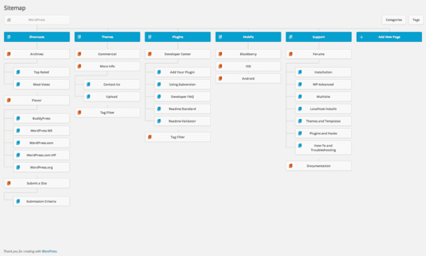 Top 20+ Powerful SEO Practices To Boost Rankings In 2024
