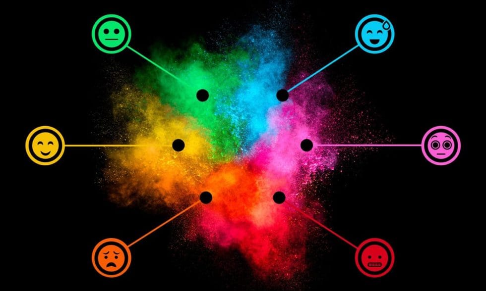 The Profound Connection Of Colours Associated With Emotions