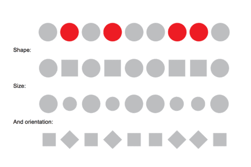 Design Psychology: 10 Essential Experimental Principles