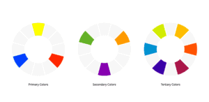 How To Use The Psychology Of Colour For Brand Success