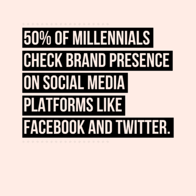 How Millennial Branding Will Change Advertising In 2025