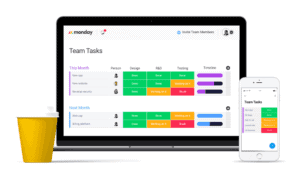 The Project Management Steps: Ultimate Guide For 2025