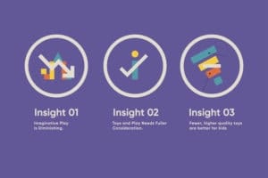 High-Quality Graphics: Visual Branding In Content Marketing