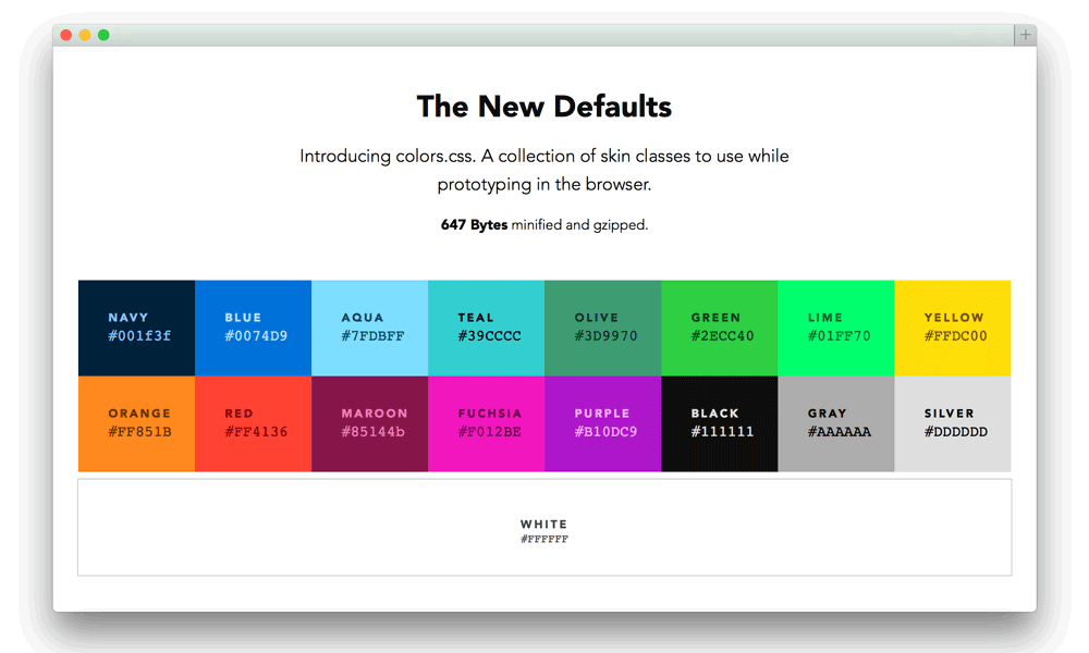 A Guide To Learning Web Design: Where To Start In 2023