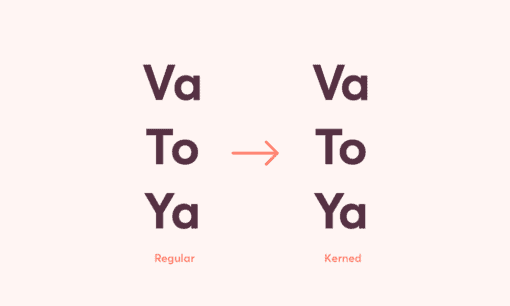 Typography Basics: The Guide To Rules, Terms & Hierarchy