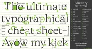 13 Best Typography Books To Level Up Your Skills In 2026