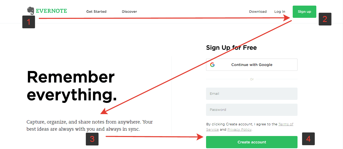 How To Create A Visual Hierarchy In Your Design - 2025