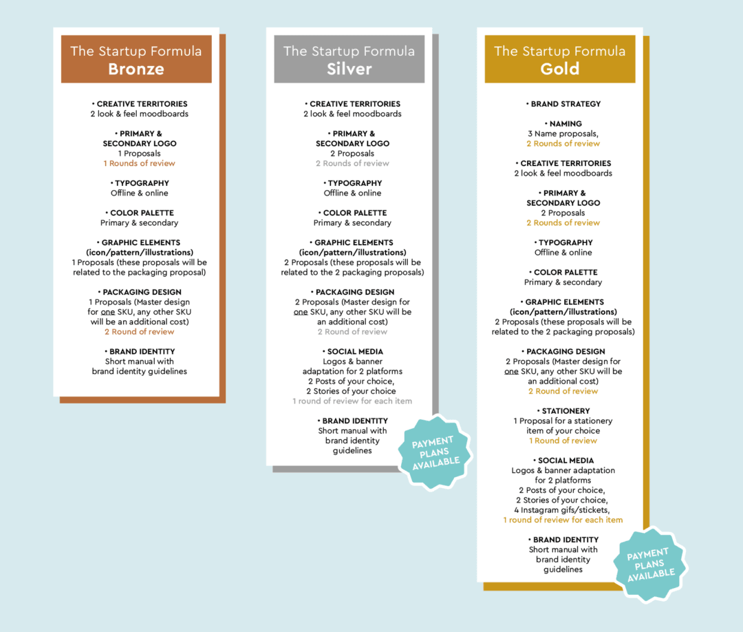 4 Branding Challenges And Opportunities To Overcome In 2025