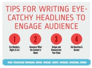 How To Write A Blog Post That Generates Leads In 2022