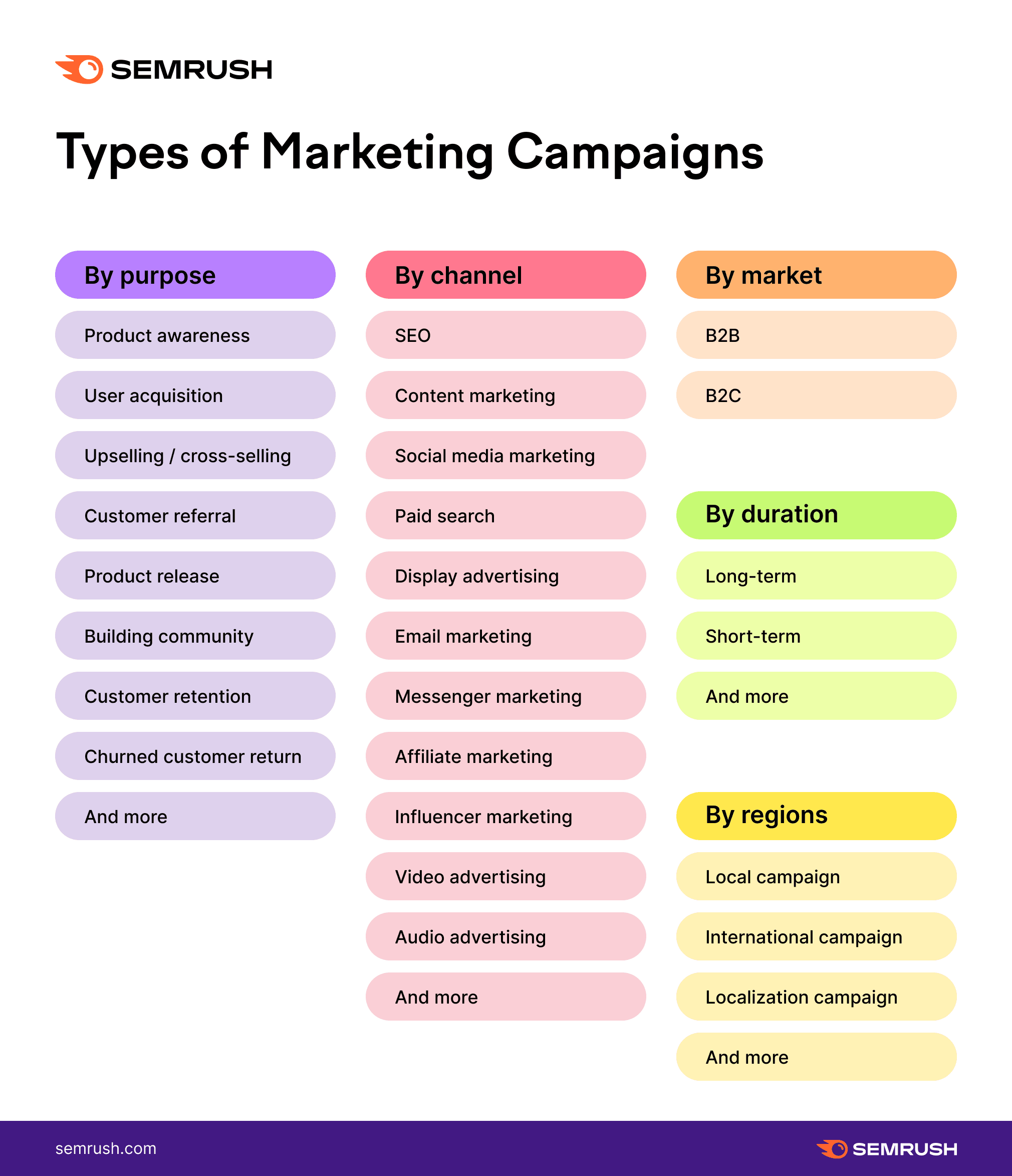 Marketing Campaigns For 2024 Jenda Karrie Marketing Campaigns For 2024 Jenda Karrie