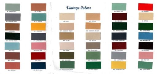 Retro Packaging Design: Bringing Back Vintage Styles - 2025