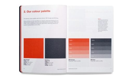 The Ultimate Guide To Creating A Brand Book For Your Business