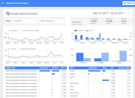 8 Effective Marketing Strategies That Really Work In 2025