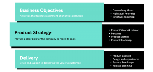 12 Marketing Challenges That Entrepreneurs Face In 2025