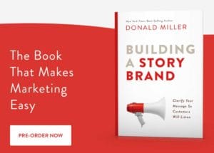 Top 10 Best Books On Branding Design & Identity In 2025
