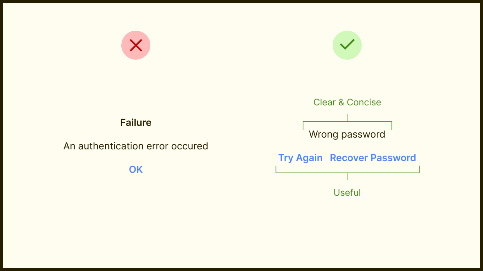 UX Microcopy Design: Tiny Words Make A Big Impact (2025)