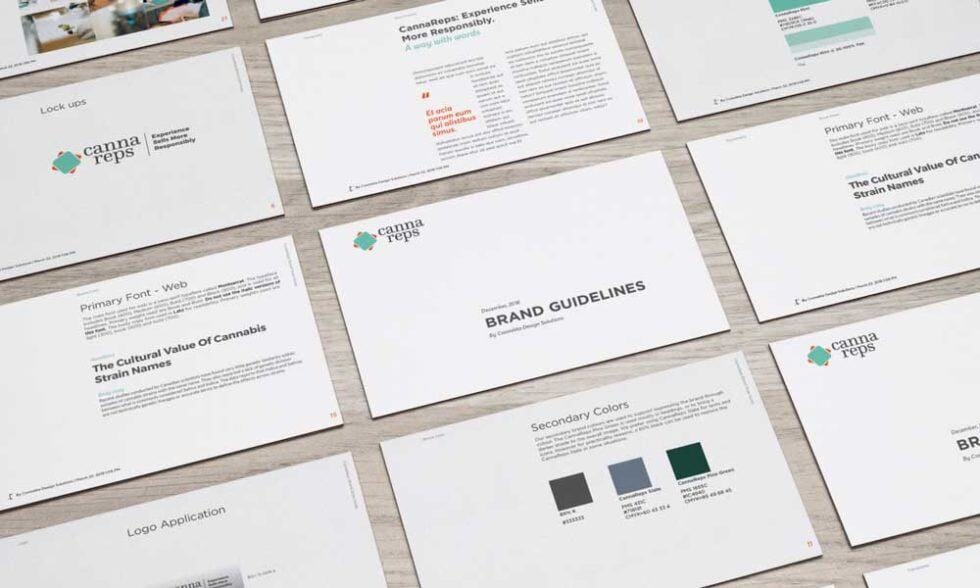 Style Guide For Branding: Crafting Your Unique Identity