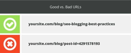 Consistent Web Design - Usability + User Experience In 2024