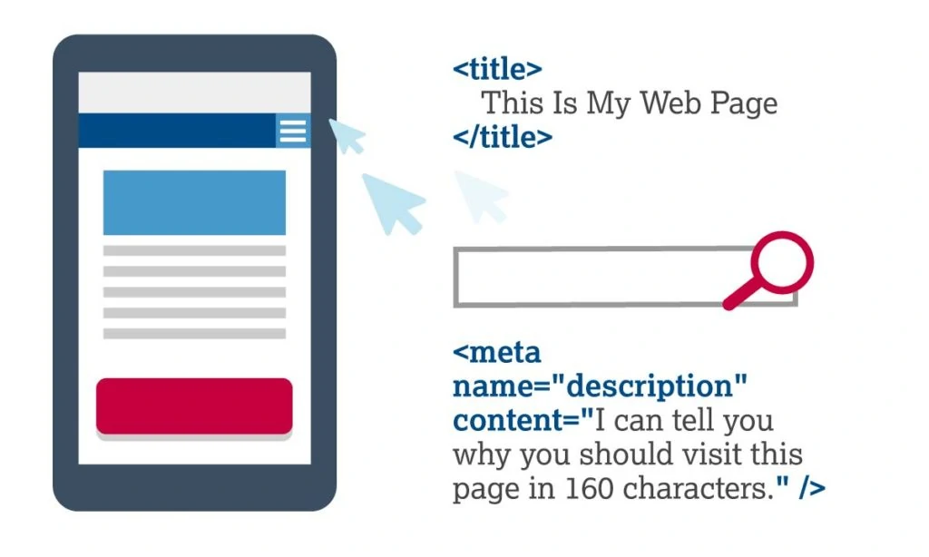 Top 10 SEO Tips That Will Improve Your Web Design In 2021