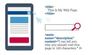 8 Tips For User Interface Design - What Customers Need