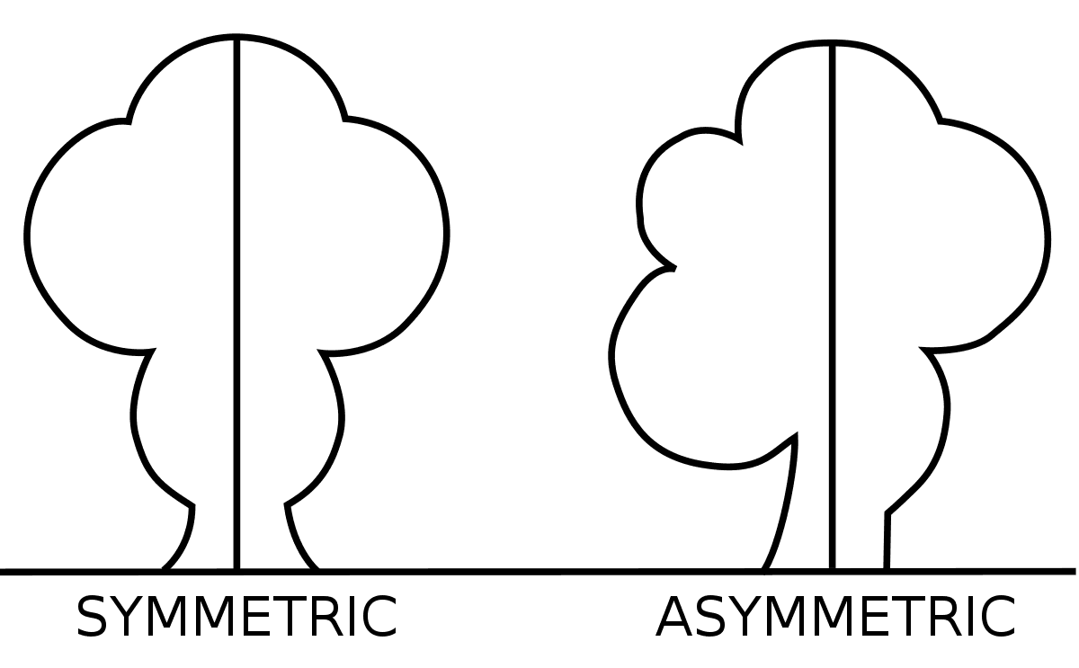 The Gestalt Principles: Theory Of Good Design Psychology