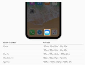 App Icon Design Guide - How To Create Perfect App Icons