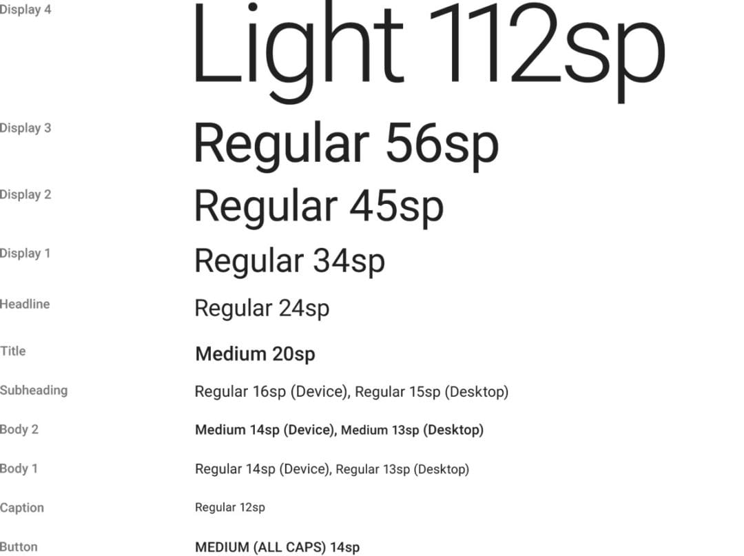 How To Choose The Best Fonts For A Website In 2022