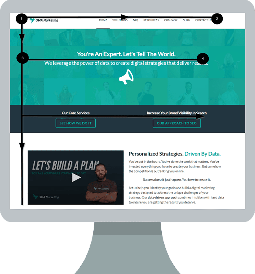 Top 10 Website Design Tips To Boost Your Traffic In 2025