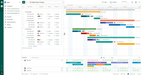 Top 12 SEO Project Management Tools To Be Efficient In 2022
