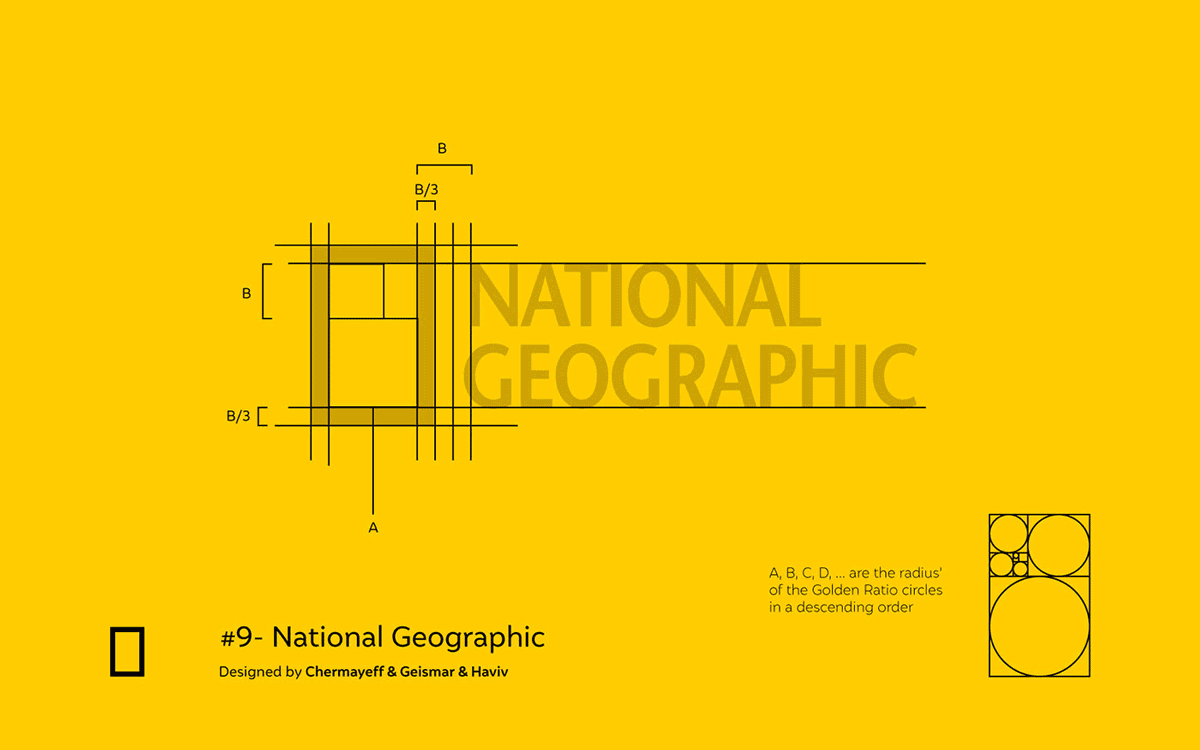 What Is The Golden Ratio? When And How To Use It In 2023